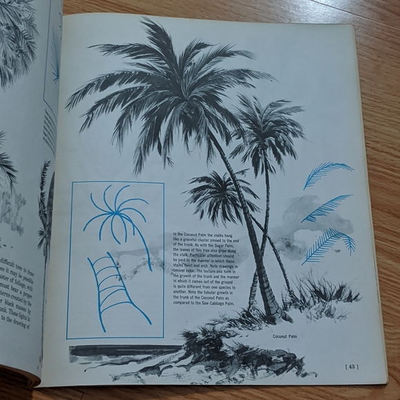 The Grumbacher Library | Office | Vintage How To Draw Trees Art Book ...
